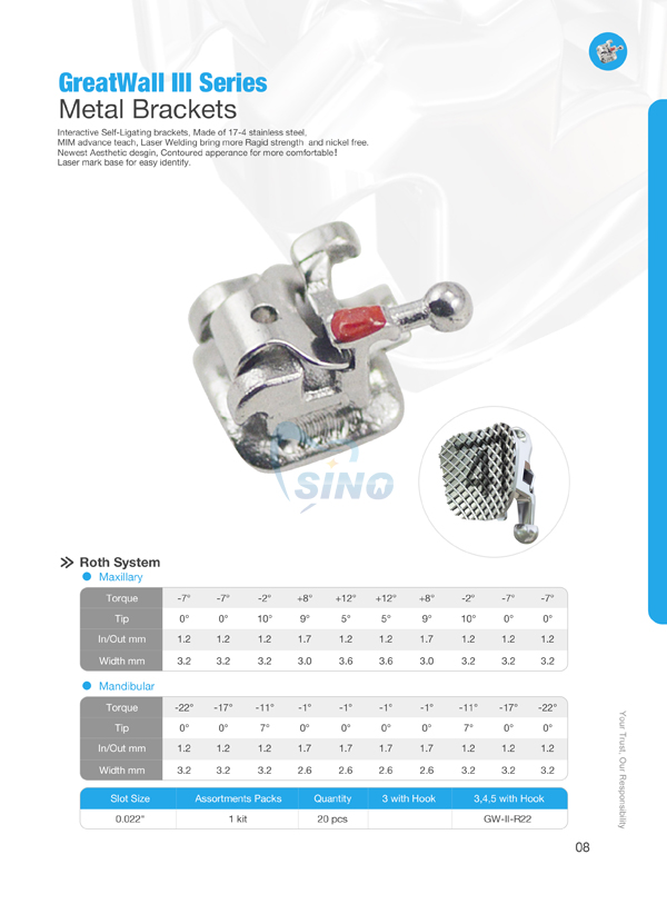 Dental Braces Self Ligating Brackets - Buy dental braces, dental ...